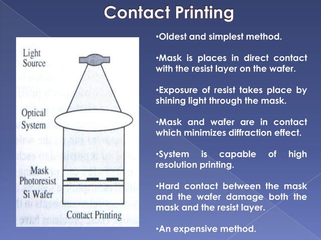 Lithography | PPT