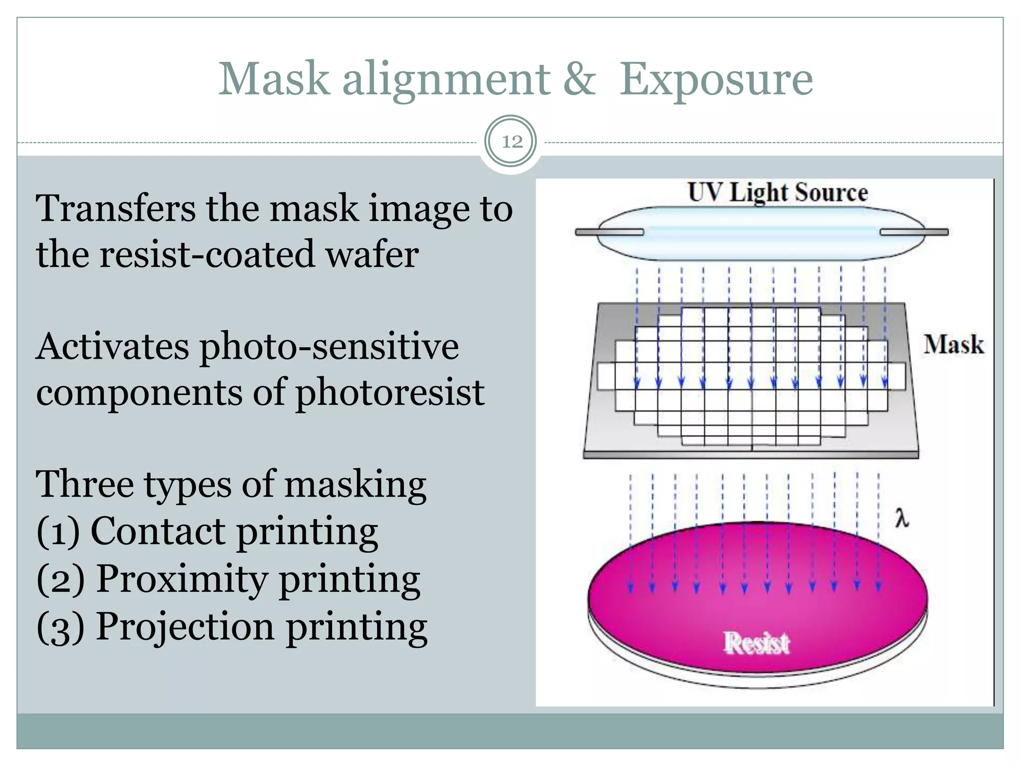 Lithography fabrication ppt | PPTX