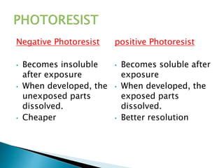 Lithography techniques,types | PPTX