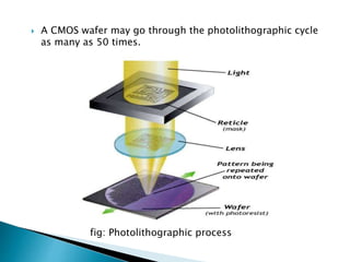 Lithography techniques,types | PPTX