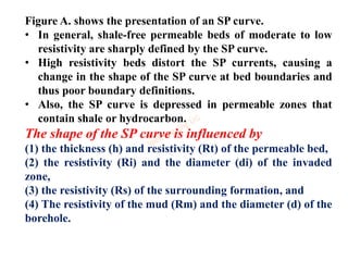 Lithology Log in well logging techniques | PPT