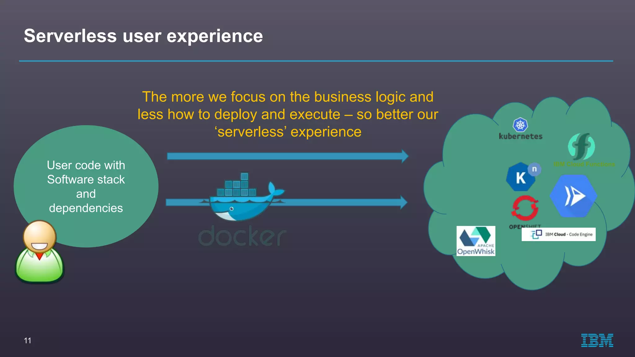 Toward Hybrid Cloud Serverless Transparency with Lithops Framework | PPT