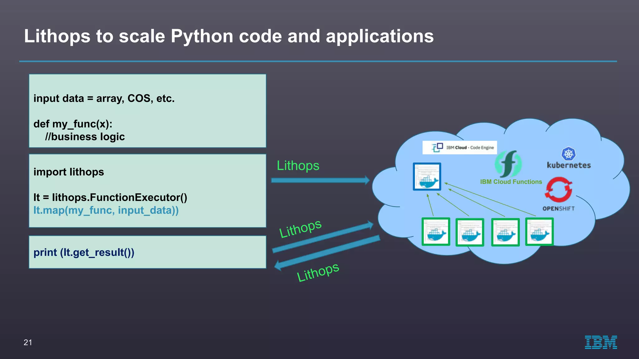 Toward Hybrid Cloud Serverless Transparency with Lithops Framework | PPT