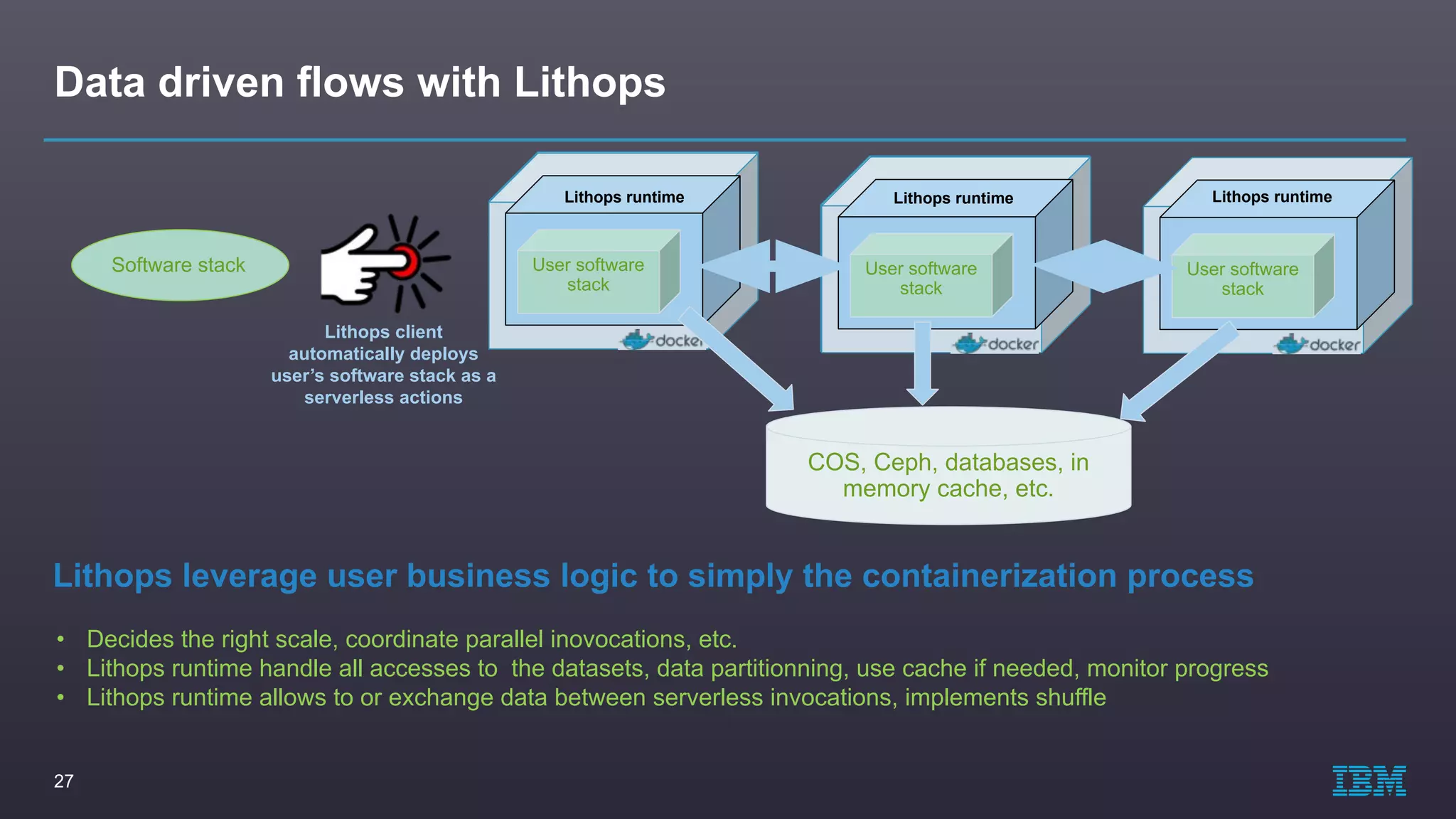 Toward Hybrid Cloud Serverless Transparency with Lithops Framework | PPT