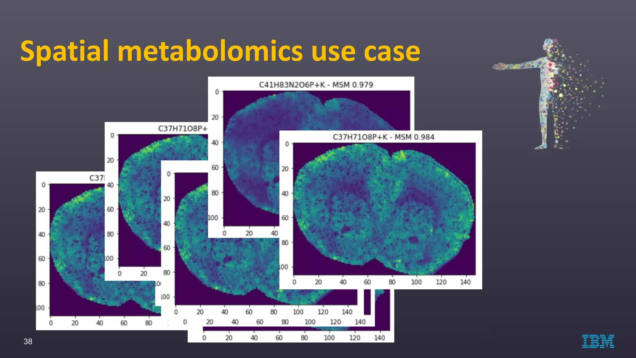 Toward Hybrid Cloud Serverless Transparency with Lithops Framework | PPT