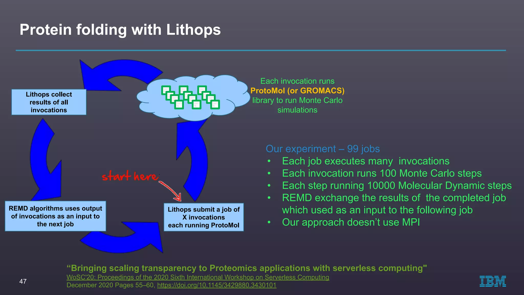 Toward Hybrid Cloud Serverless Transparency with Lithops Framework | PPT