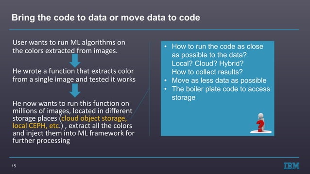 Toward Hybrid Cloud Serverless Transparency with Lithops Framework | PPT