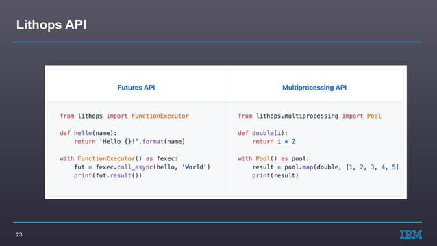 Toward Hybrid Cloud Serverless Transparency with Lithops Framework | PPT