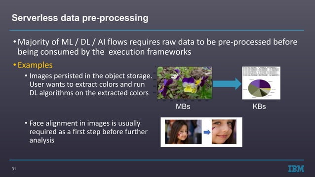 Toward Hybrid Cloud Serverless Transparency with Lithops Framework | PPT