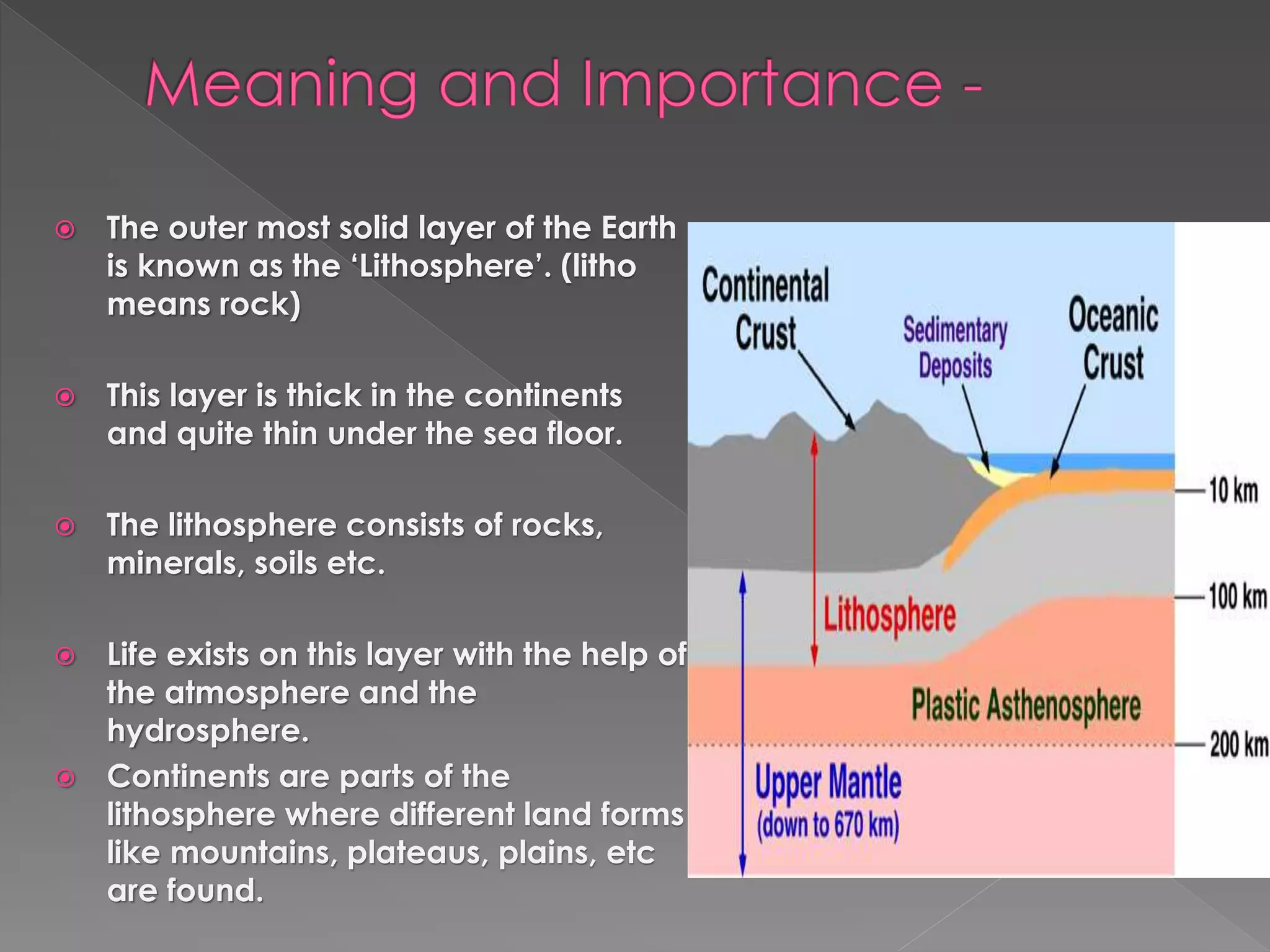 Lithosphere VIII Social Science Karnataka State syllabus | PPTX