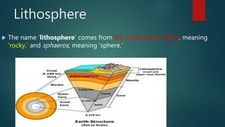 Lithosphere | PPTX