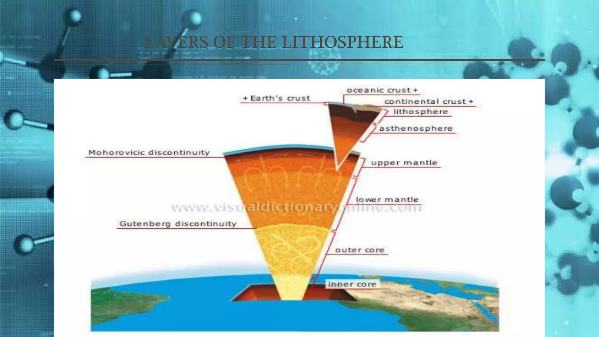 Lithosphere | PPTX