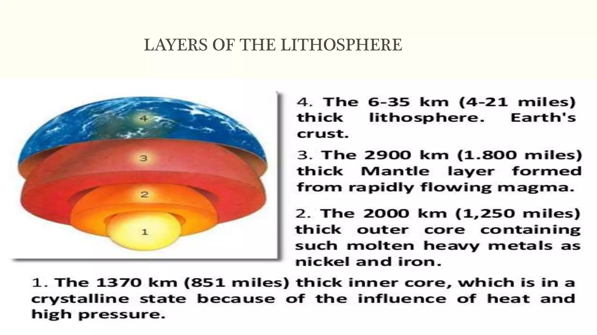 Lithosphere | PPTX