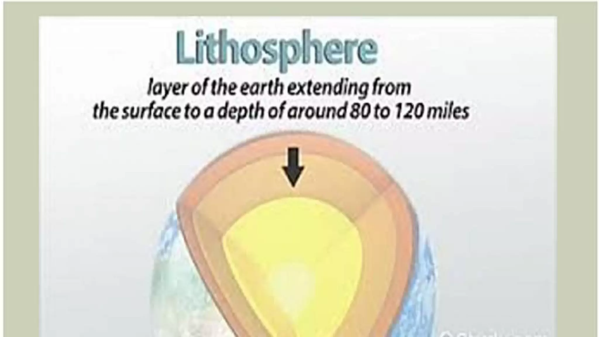 Lithosphere | PPTX