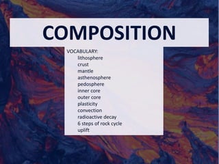 Lithosphere 1 notes | PPT