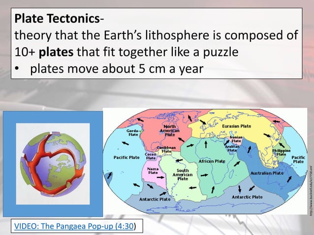 Lithosphere 2 notes: Tectonics | PPTX | Geography | Science