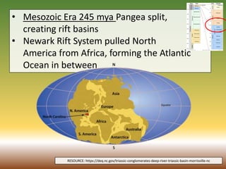 Lithosphere 3 NC Geology Notes | PPTX