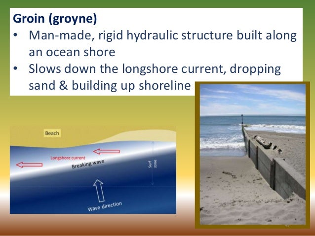 Lithosphere 3 notes: NC Geology