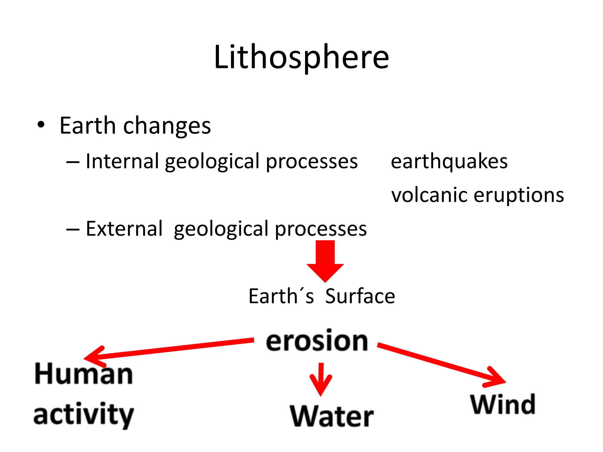 Lithosphere and erosion | PPTX