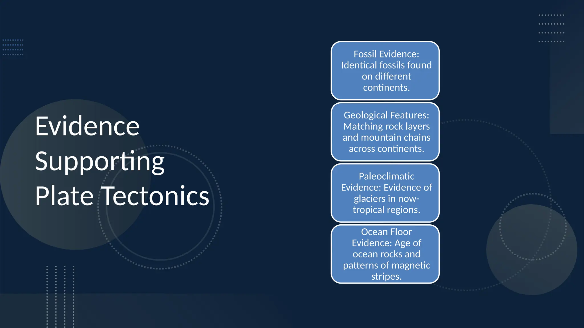 Lithosphere_Asthenosphere_Plate_Tectonics_Presentation (1).pptx