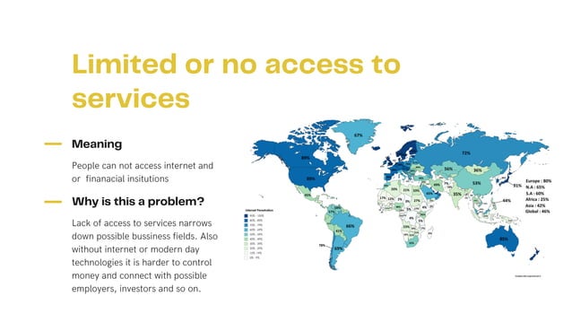 Economic Problems in Rural Areas.pdf