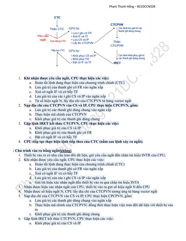 Ly thuyet Kien truc máy tinh hoc vien ptit | PDF