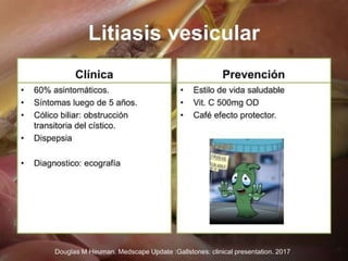 Litiasis vesicular x | PPTX