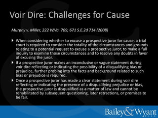 Litigating Employment Discrimination Claims | PDF