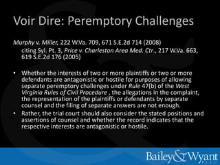 Litigating Employment Discrimination Claims | PDF