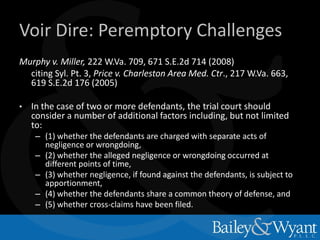 Litigating Employment Discrimination Claims | PDF