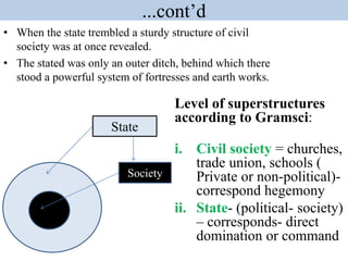 Hegemony According to Gramsci pp 139-150 | PPTX