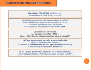 Litio y endocrinopatias | PPTX