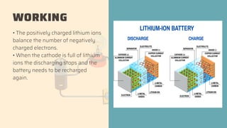 Lithium-Ion Battery | PDF
