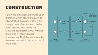 Lithium-Ion Battery | PDF