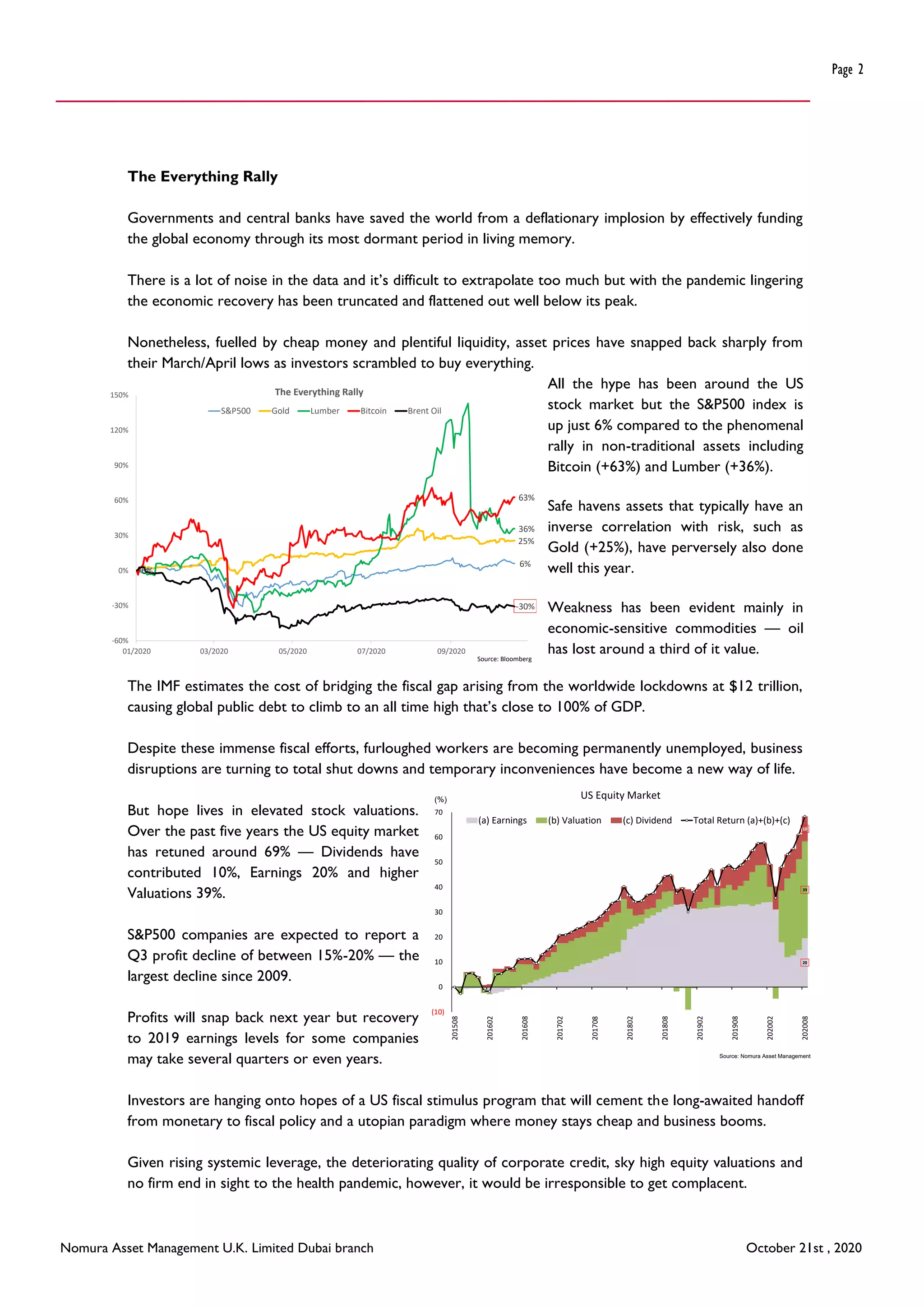 The Litmus test | PDF