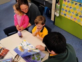 Literacy & Numeracy Week 2013 Reading With Our Buddies | PPT