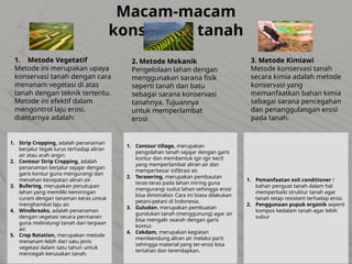 PPT Geografi X Bab 4 Tanah Pedosfer.pptx