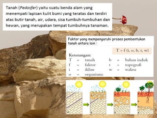 PPT Geografi X Bab 4 Tanah Pedosfer.pptx