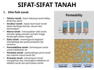 PPT Geografi X Bab 4 Tanah Pedosfer.pptx