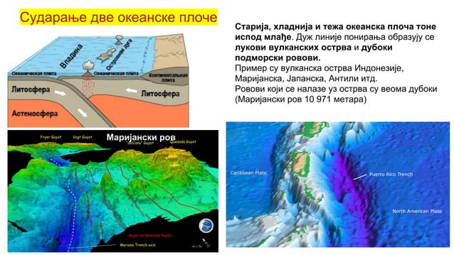Litosferne ploce - postanak kontinenata | PDF