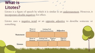 Litotes (Grade 8 English Grammar Lesson).pptx