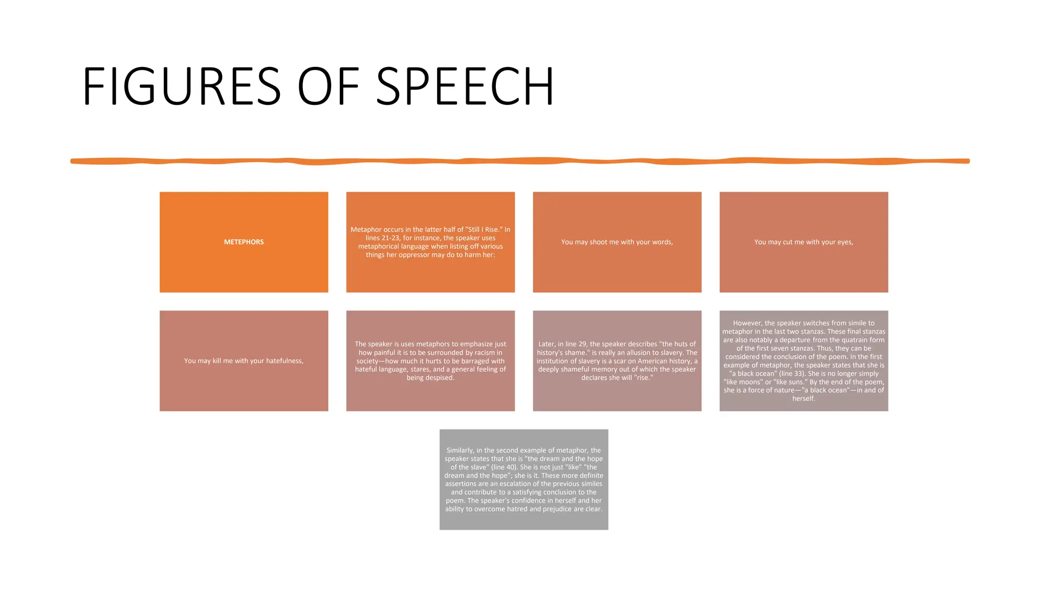 lit poems.pptx - maya Angelou poems for analysis | PPTX