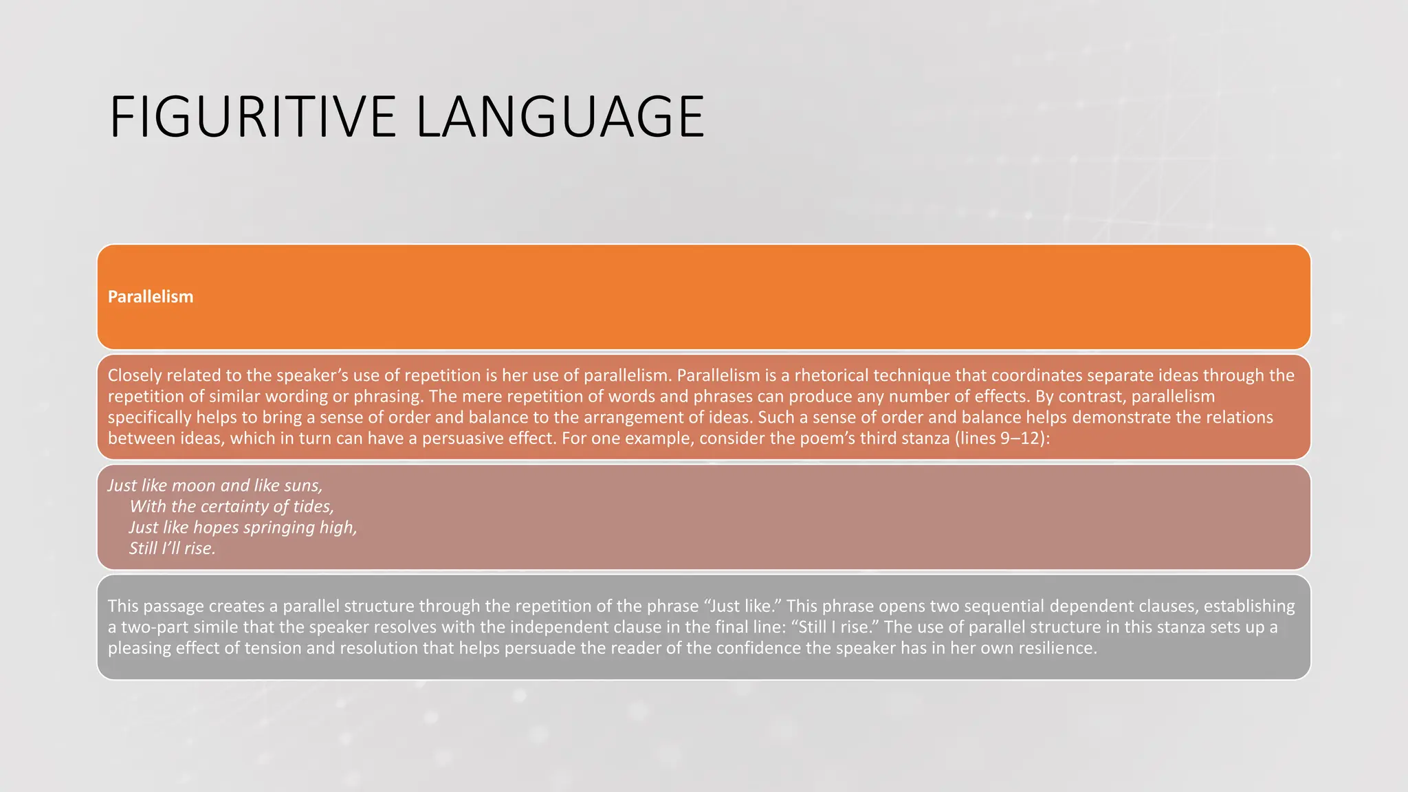 lit poems.pptx - maya Angelou poems for analysis | PPTX