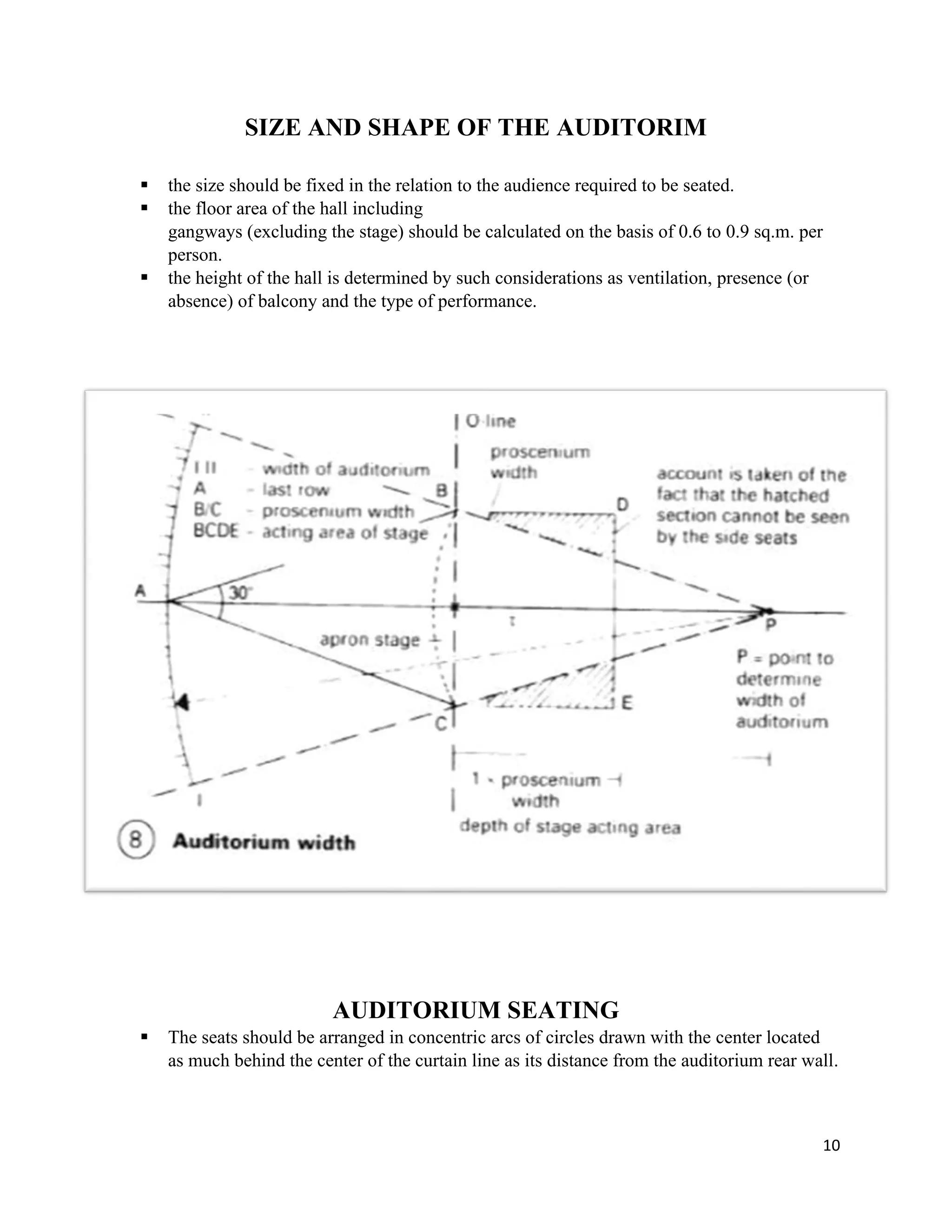 Litrature review on auditorium | PDF
