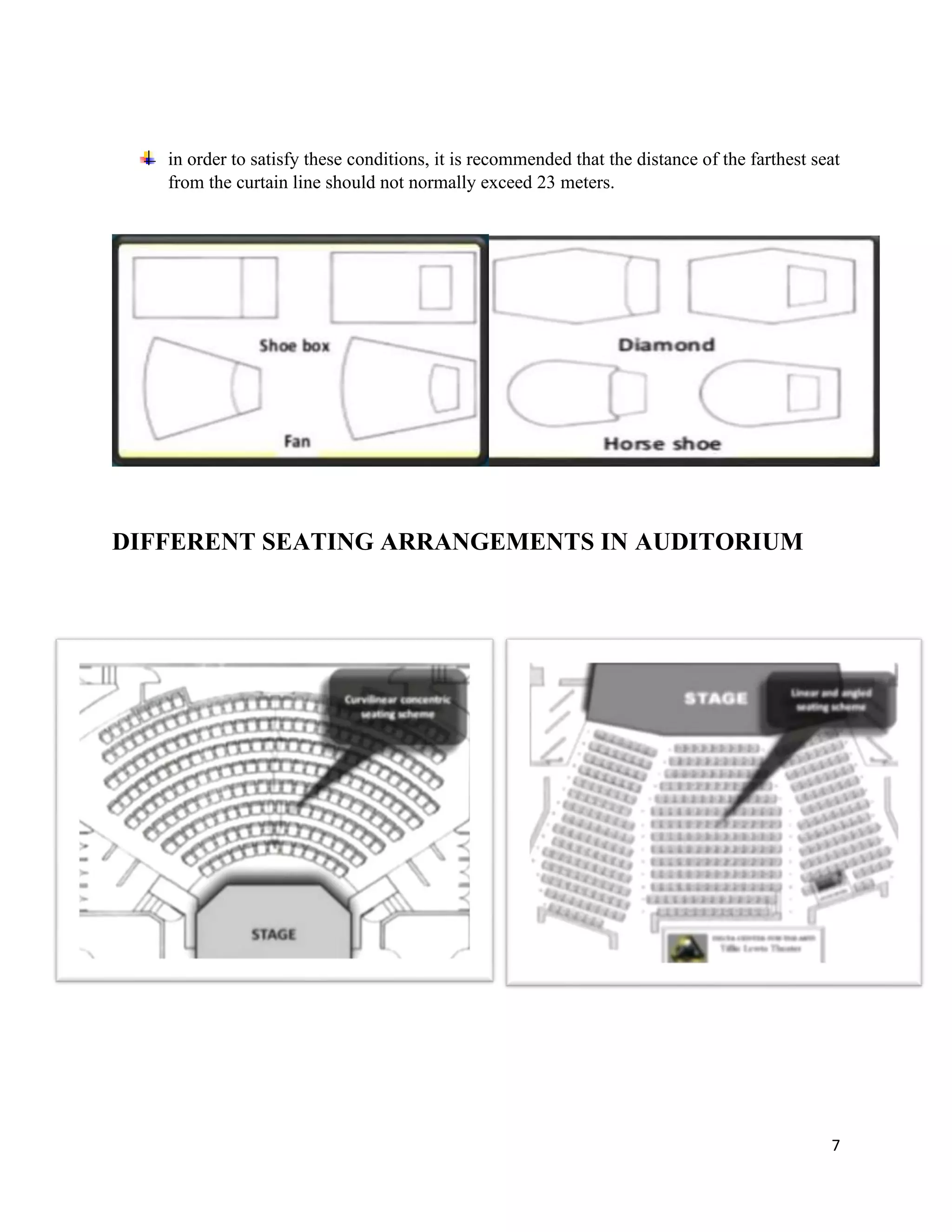 Litrature review on auditorium | PDF