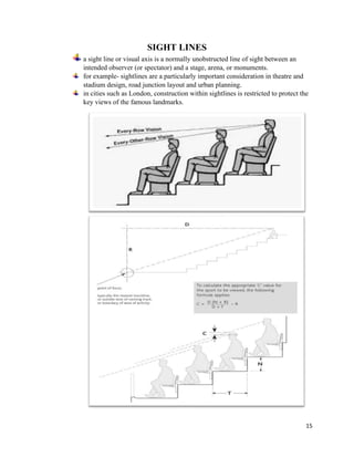 Litrature review on auditorium | PDF