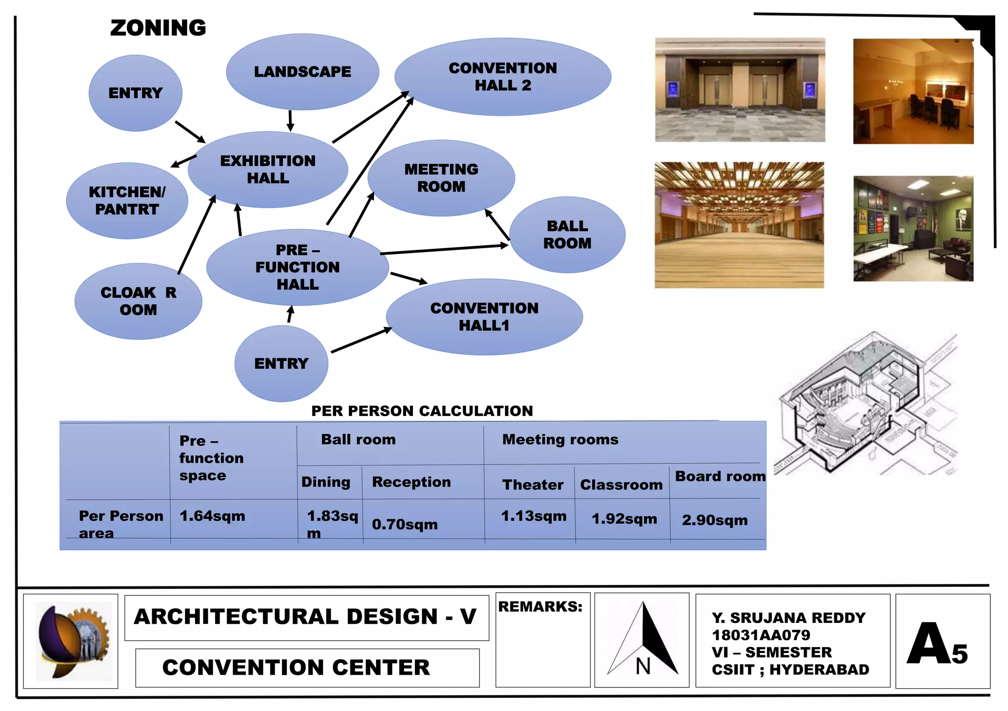 convention center litrature | PPTX