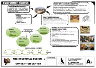 convention center litrature | PPTX