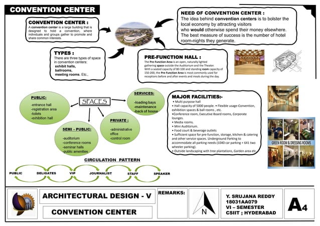 convention center litrature | PPTX