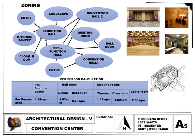 convention center litrature | PPTX